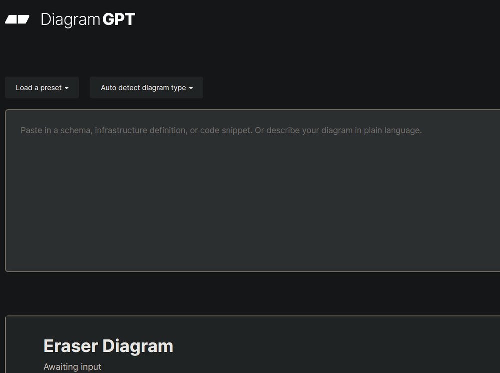 DiagramGPT by Eraser - Созданные инженерные схемы • Нейро-Сети.ру