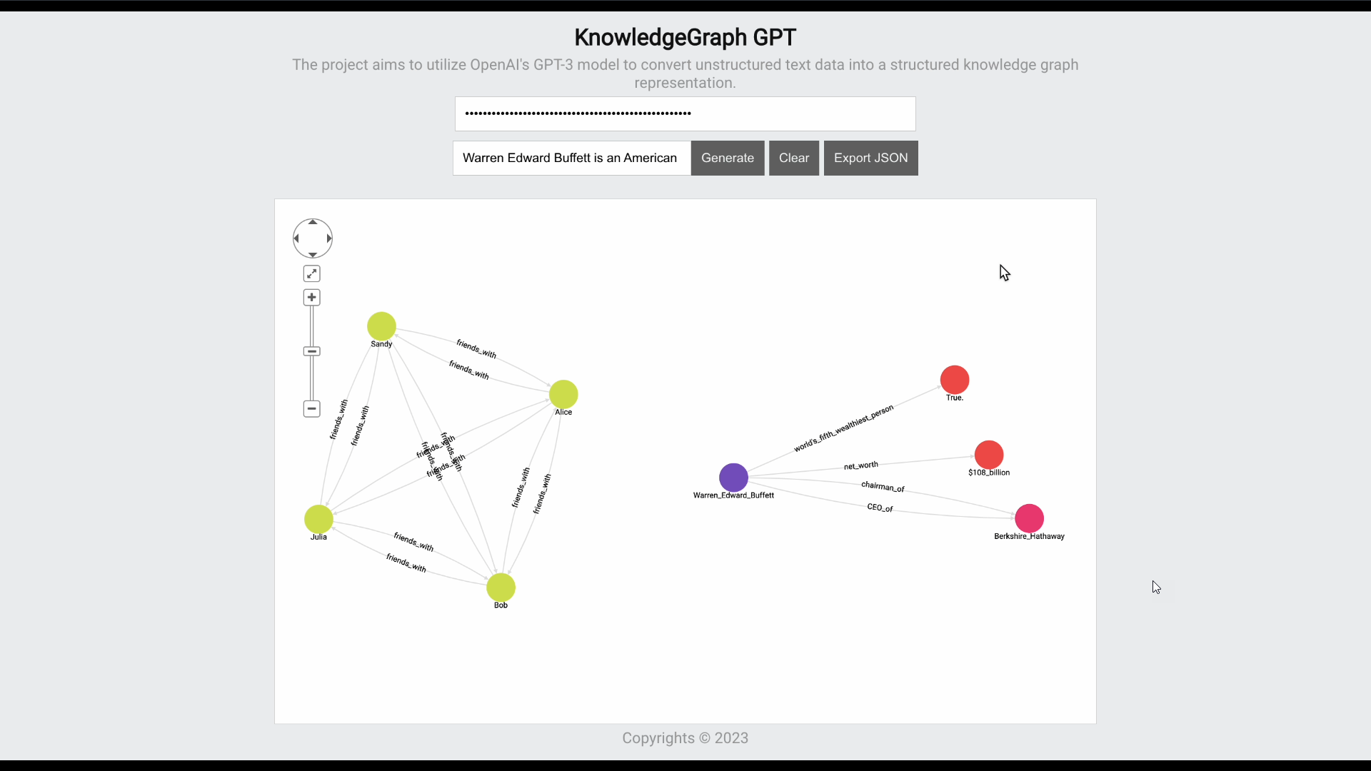 KnowledgeGraph GPT - Преобразование неструктурированного текста в ...