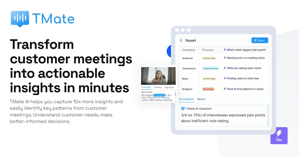 TMate - Инструмент для сбора, анализа и анализа собраний. • Нейро-Сети.ру